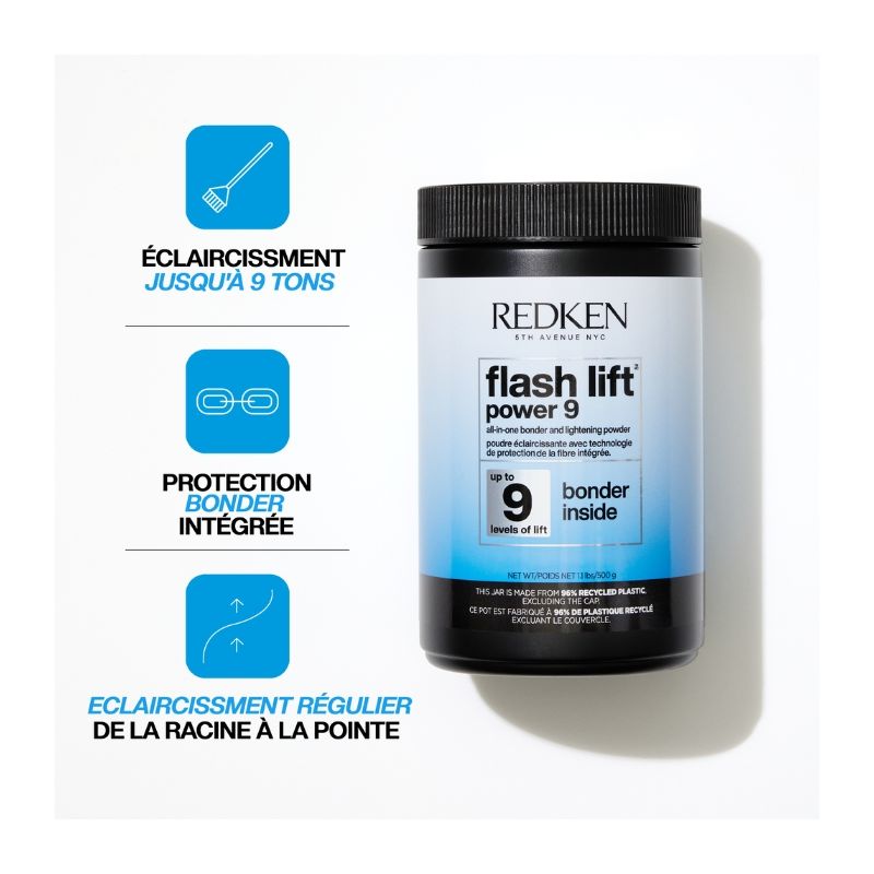 Poudre Éclaircissante Blonde Idol Redken - Soins 500g Professionnels